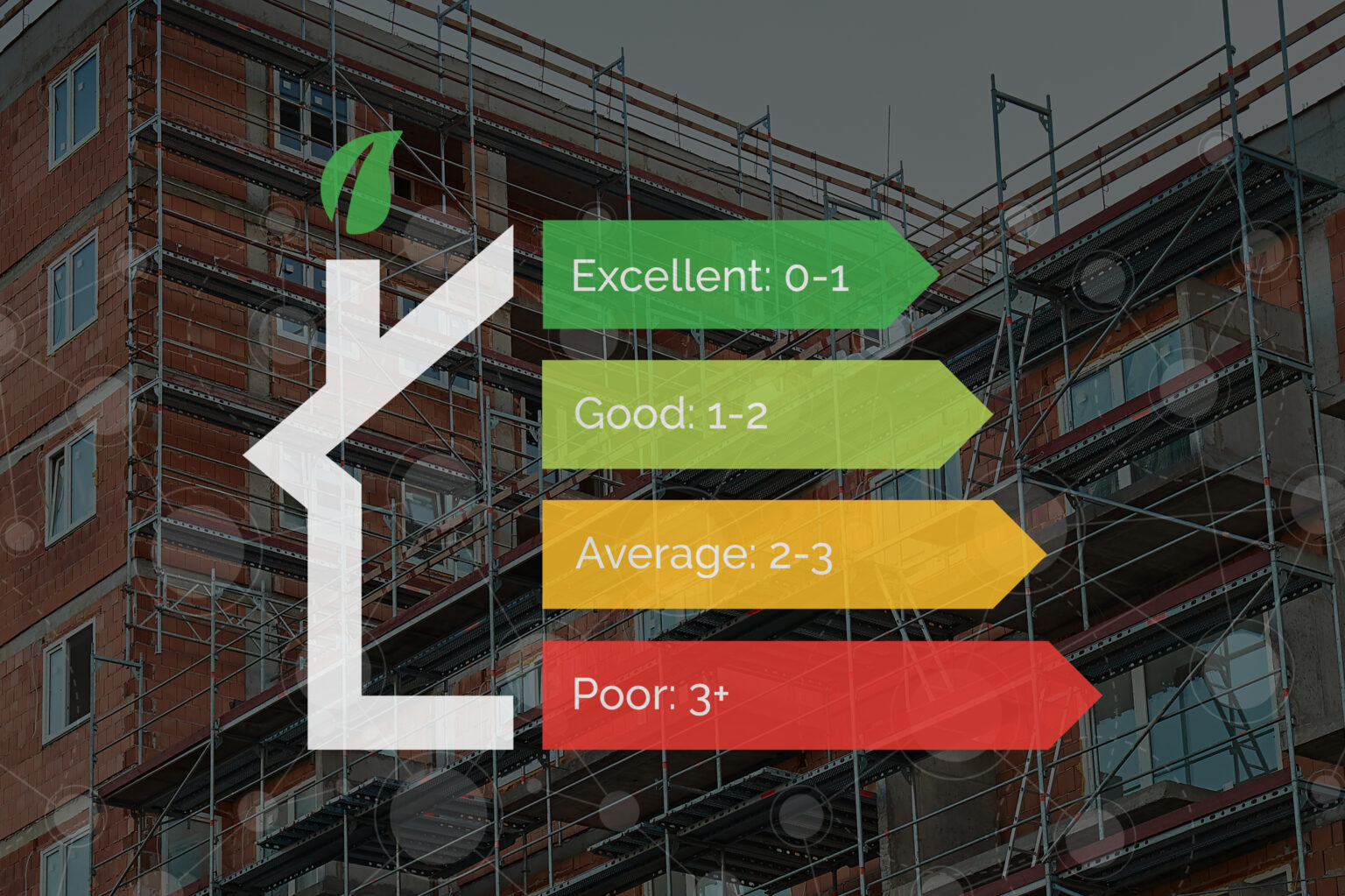 Warm Homes: Social Housing Fund | Switchee